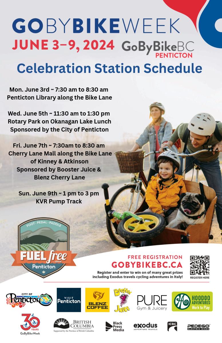 Biking | City of Penticton